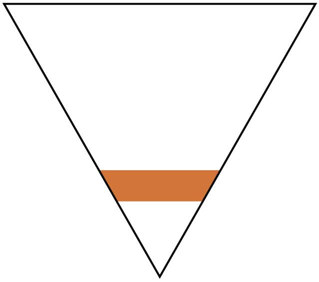 Food and Events | Sustainability | Illinois State